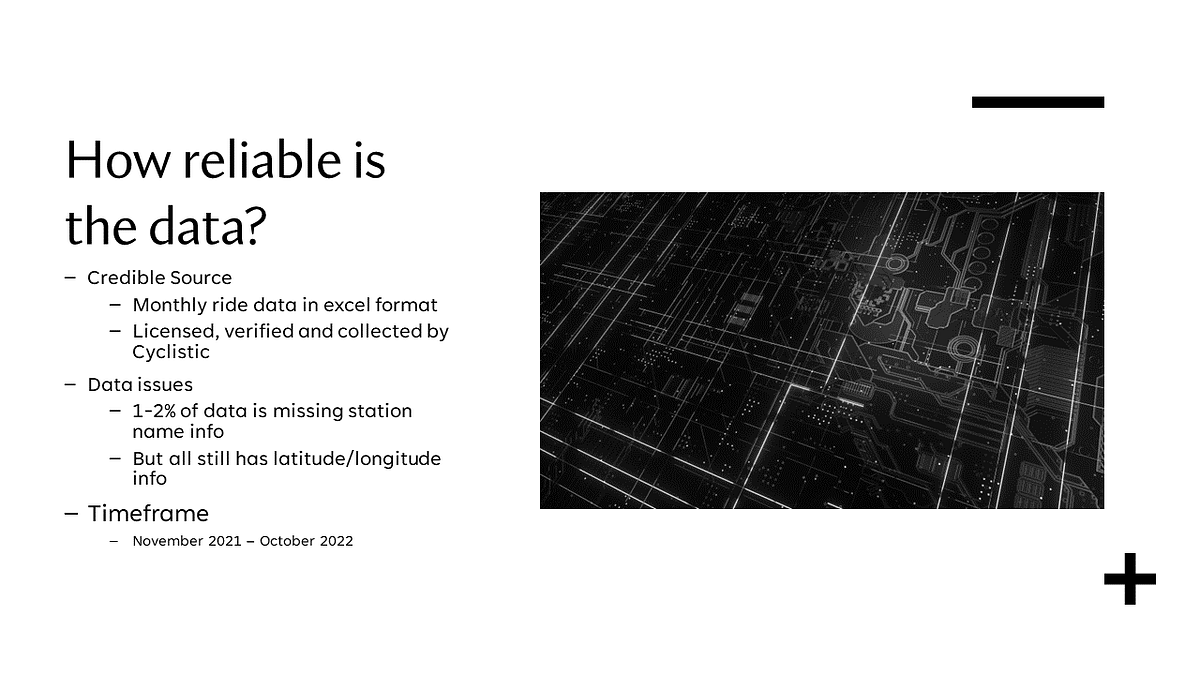 Data Analysis — Cyclistic Bike Share | by Sean Holland | Medium