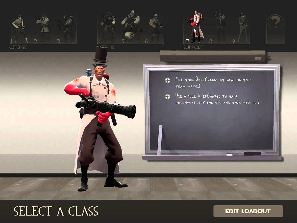 Exploring the Ties of Game Mechanics and Learning Styles | by Dominic ...