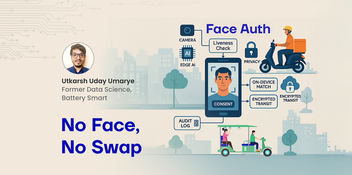 No Face, No Swap : How We Solved Identity Verification for 90,000 ...