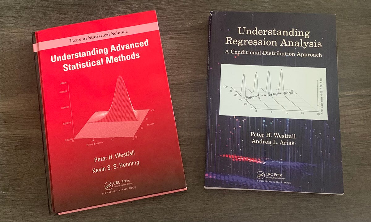 Unlocking Statistics: A Unique Look at Advanced Methods & Regression | by Keita Broadwater | Medium