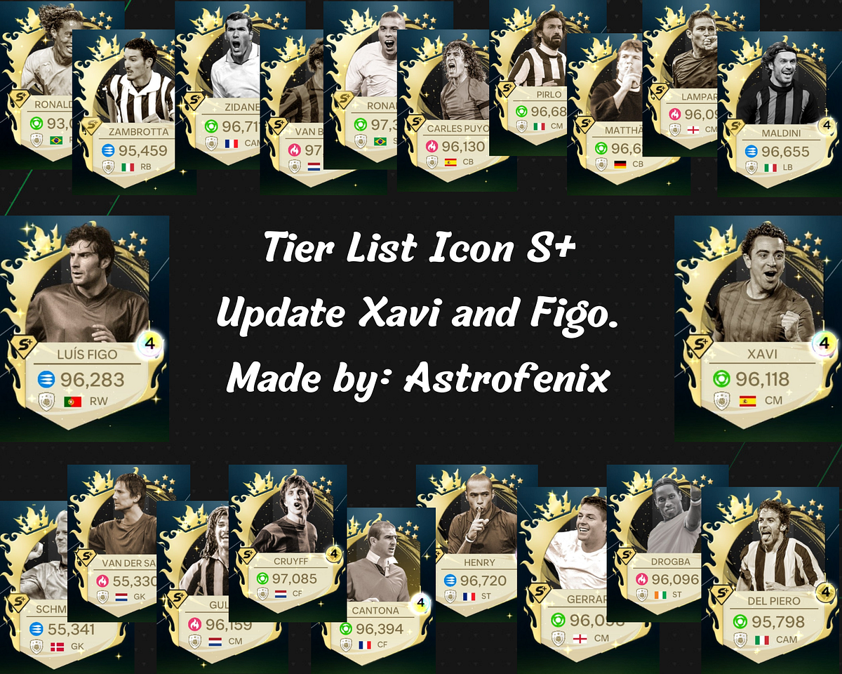 EA FC Tactical Tier List Icon S+ UPDATE Xavi and Figo. July 2024 | by Astrofeníx | Medium