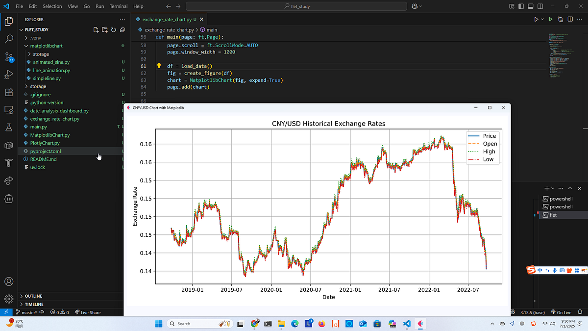 Visualizing Real-World Data with Python and Flet | by Dr. Shouke Wei | Medium
