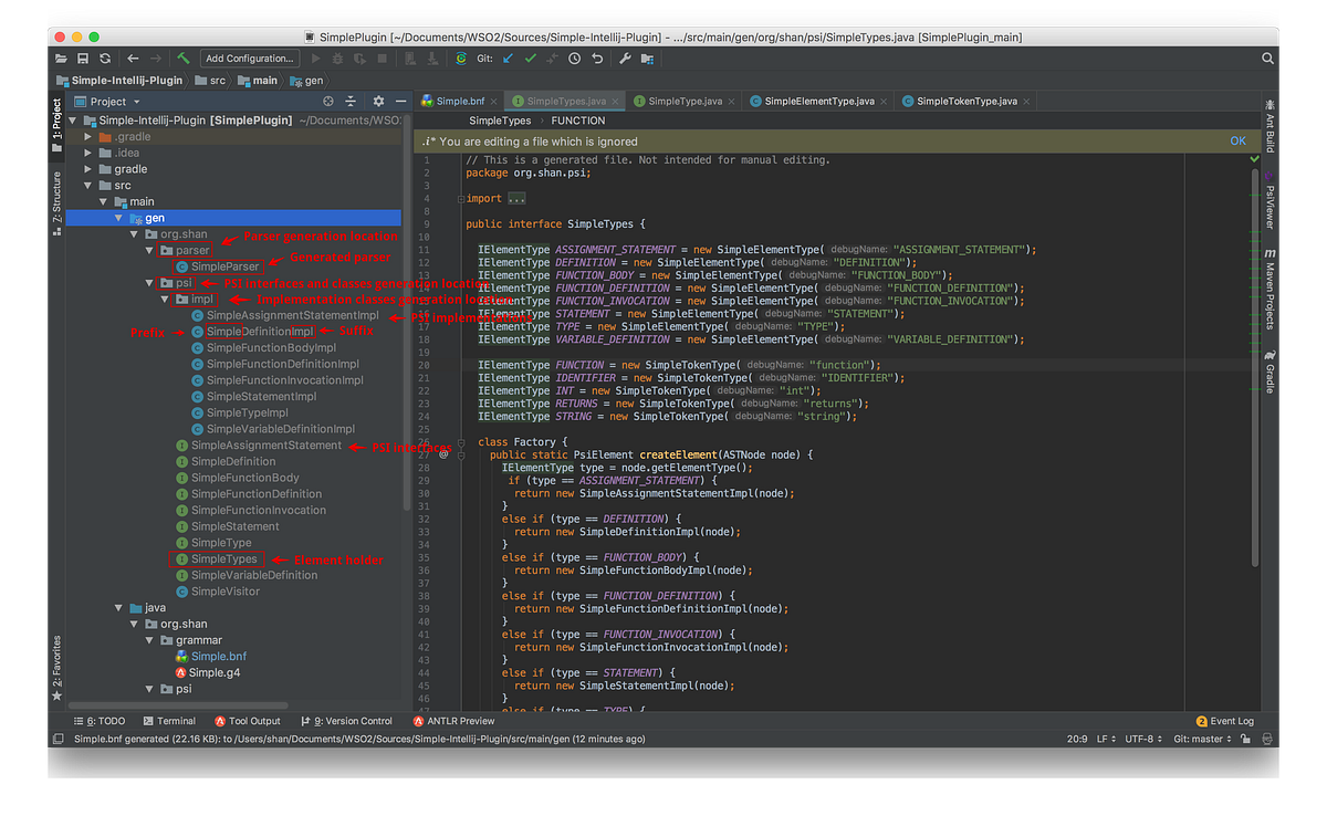 Custom language plugin development for IntelliJ IDEA — Part 04 | by Shan Mahanama | Medium