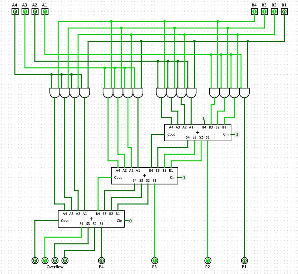 Building an 8-bit computer in Logisim (Part 2— Arithmetic) | by Karl ...