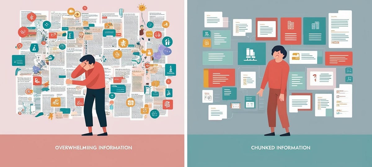 Mastering the UX Law of Chunking: Simplify Information for Better ...