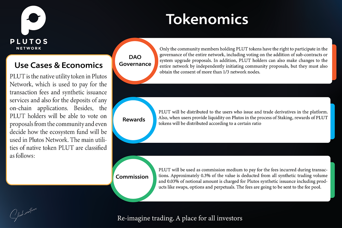 PLUTOS NETWORK. The Tokenomics Explained | by John Joseph | Medium