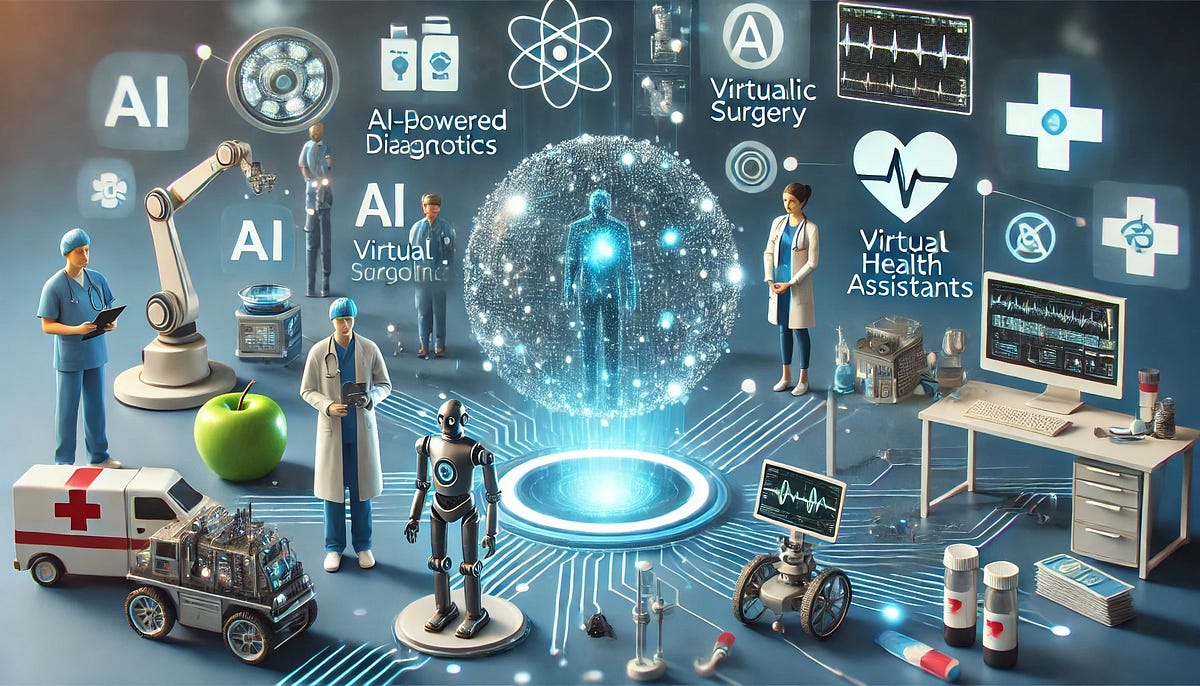 Revolutionizing Healthcare: AI Breakthroughs You Need to Know About | by AI Tech Daily | Medium