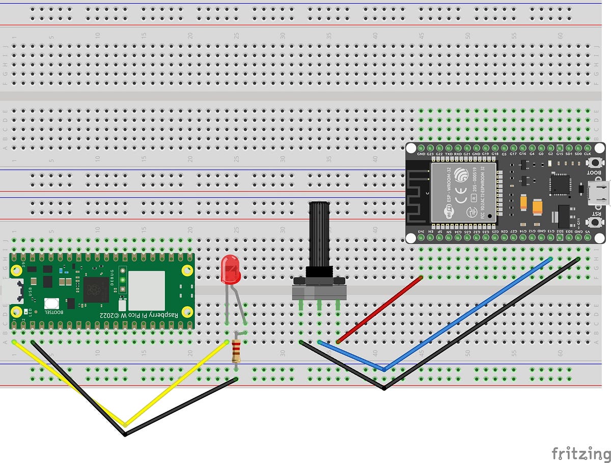 Potentiometer BLE control With Raspberry Pi Pico W and ESP32 | by ...