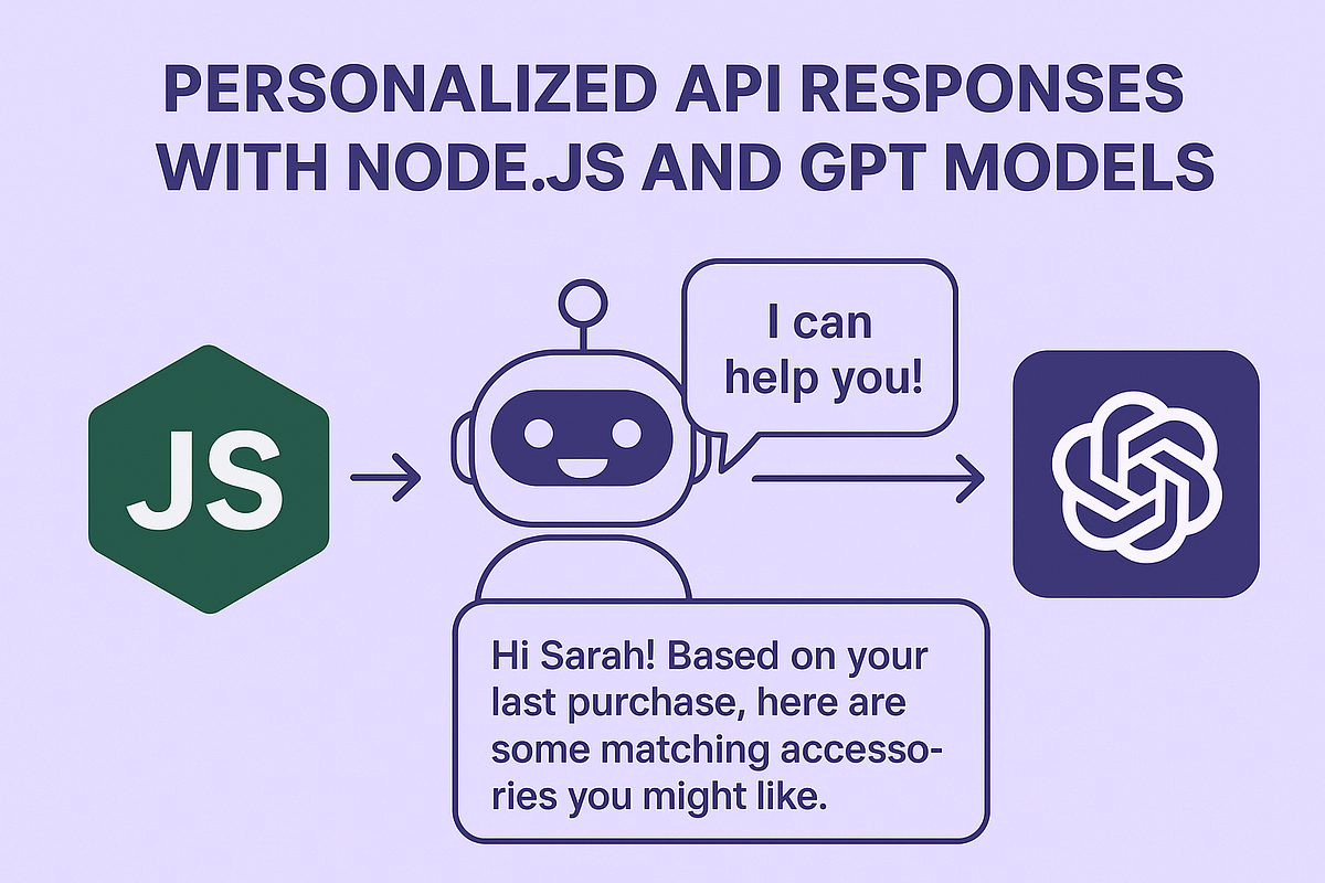 Personalized API Responses with Node.js and GPT Models | by Somendradev | Technology Hits | Sep ...