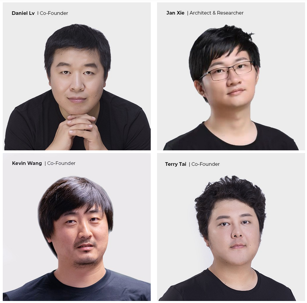Nervos: Meet the Team Behind the Project | by Nervos Network | Nervos ...