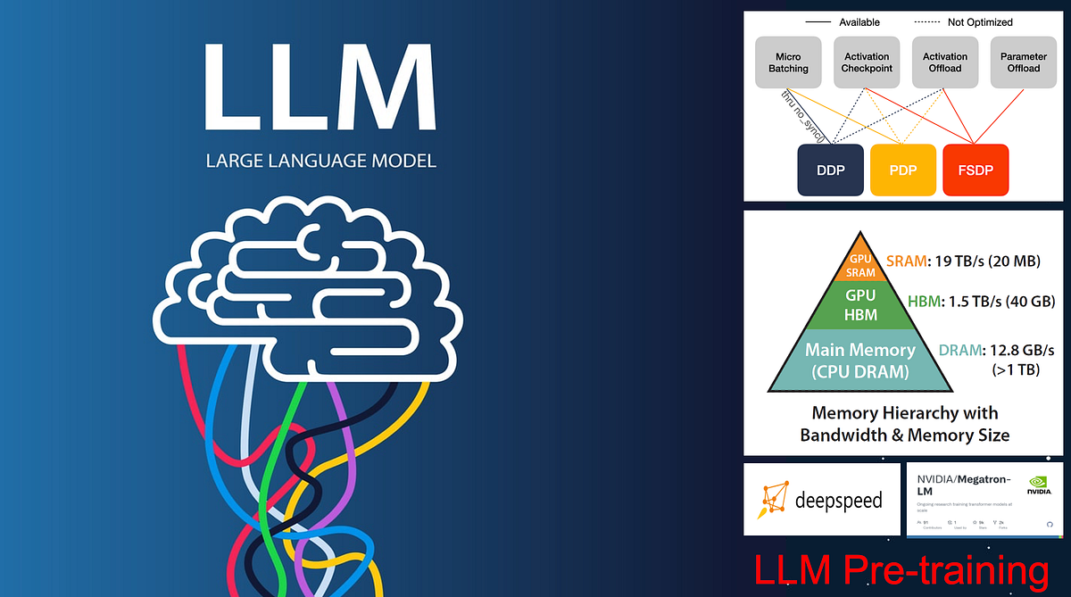 LLM End-to-End & Resources Part 2 — Pre-training | by Vivek Madan | Medium