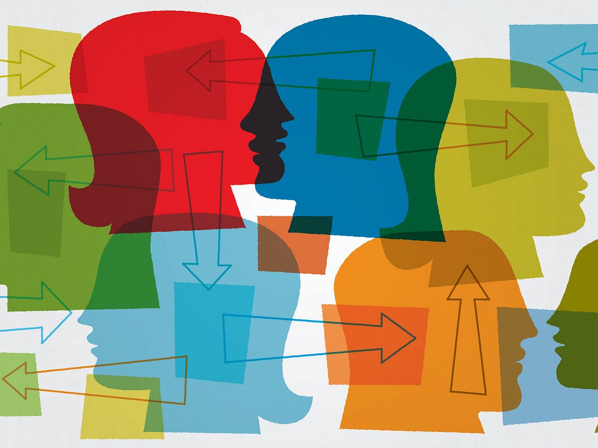 Design Patterns in Swift: Part II— Behavioral Design Pattern | by Lubaba Hasnain | Medium