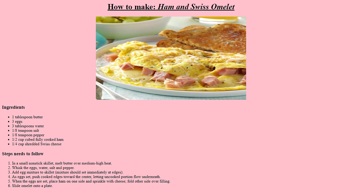 A Brief Intro On Ordered And Unordered List In Htmlol And Ul By Pragati Kumar Shrivastava