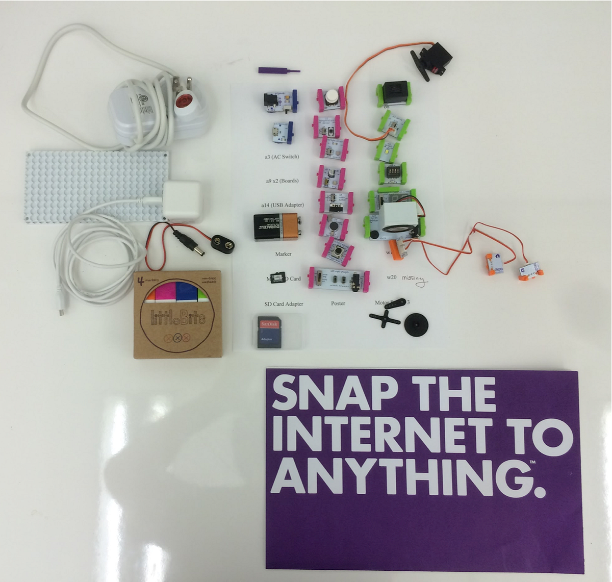 Device Prototyping. Overview | by Zuan Liang | Medium