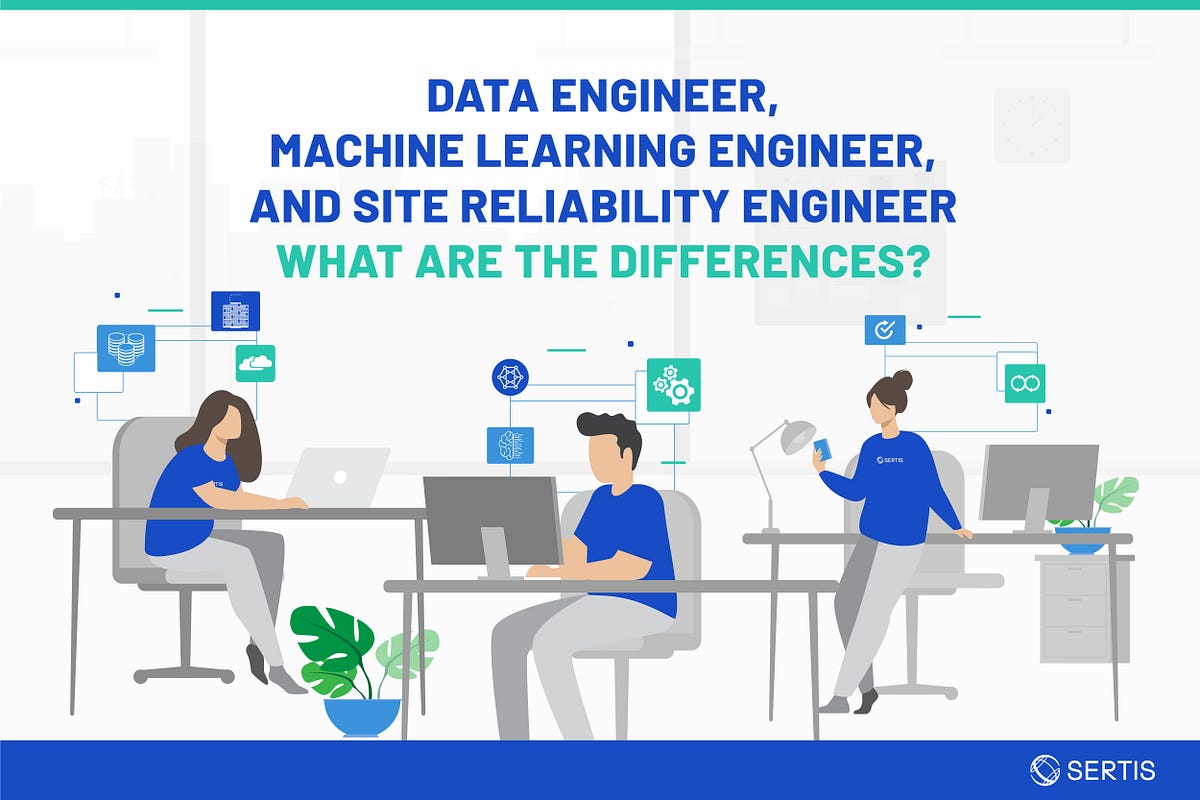 Data Engineer, Machine Learning Engineer, and Site Reliability Engineer ...