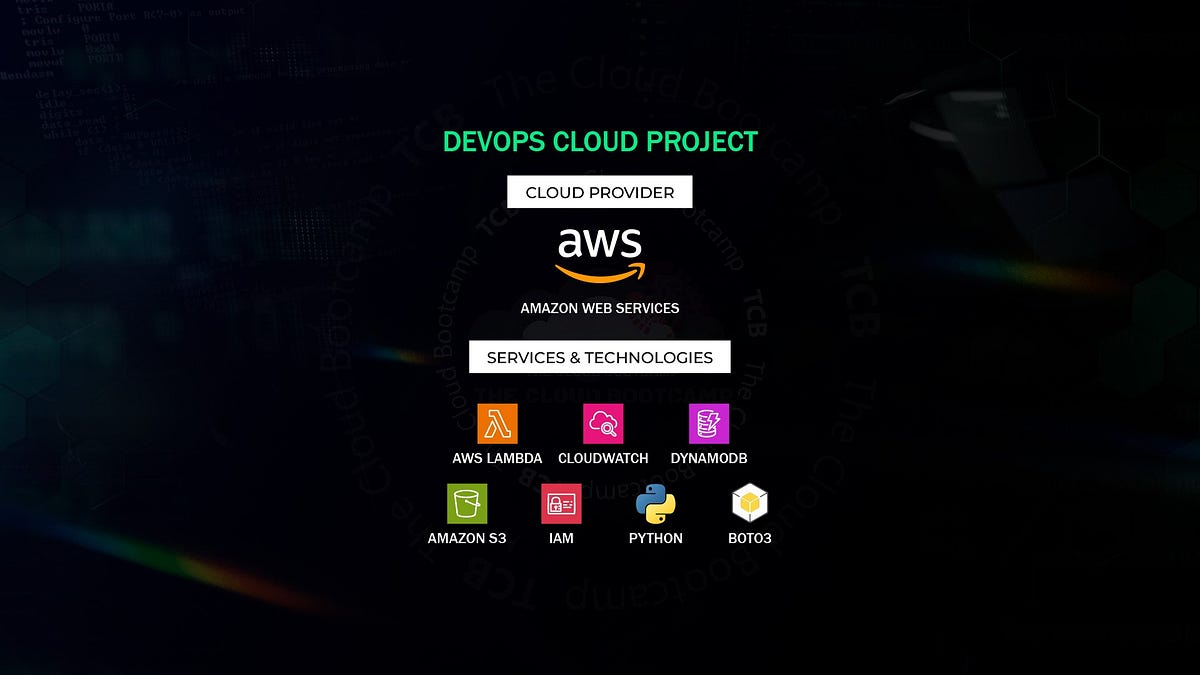 HumanGov: Developing an Event-Driven and Serverless Python Microservice ...