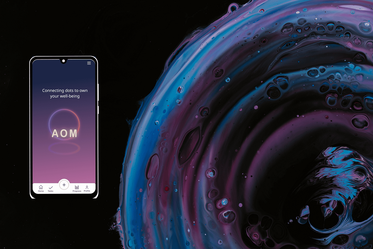 Connecting The Dots: Personal Growth with Habit Tracking App AOM ...