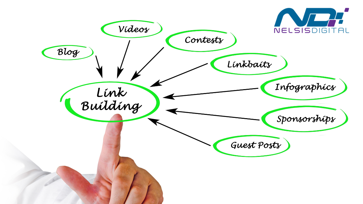 The Importance of Link Building in SEO: Why It Matters for Your Website ...