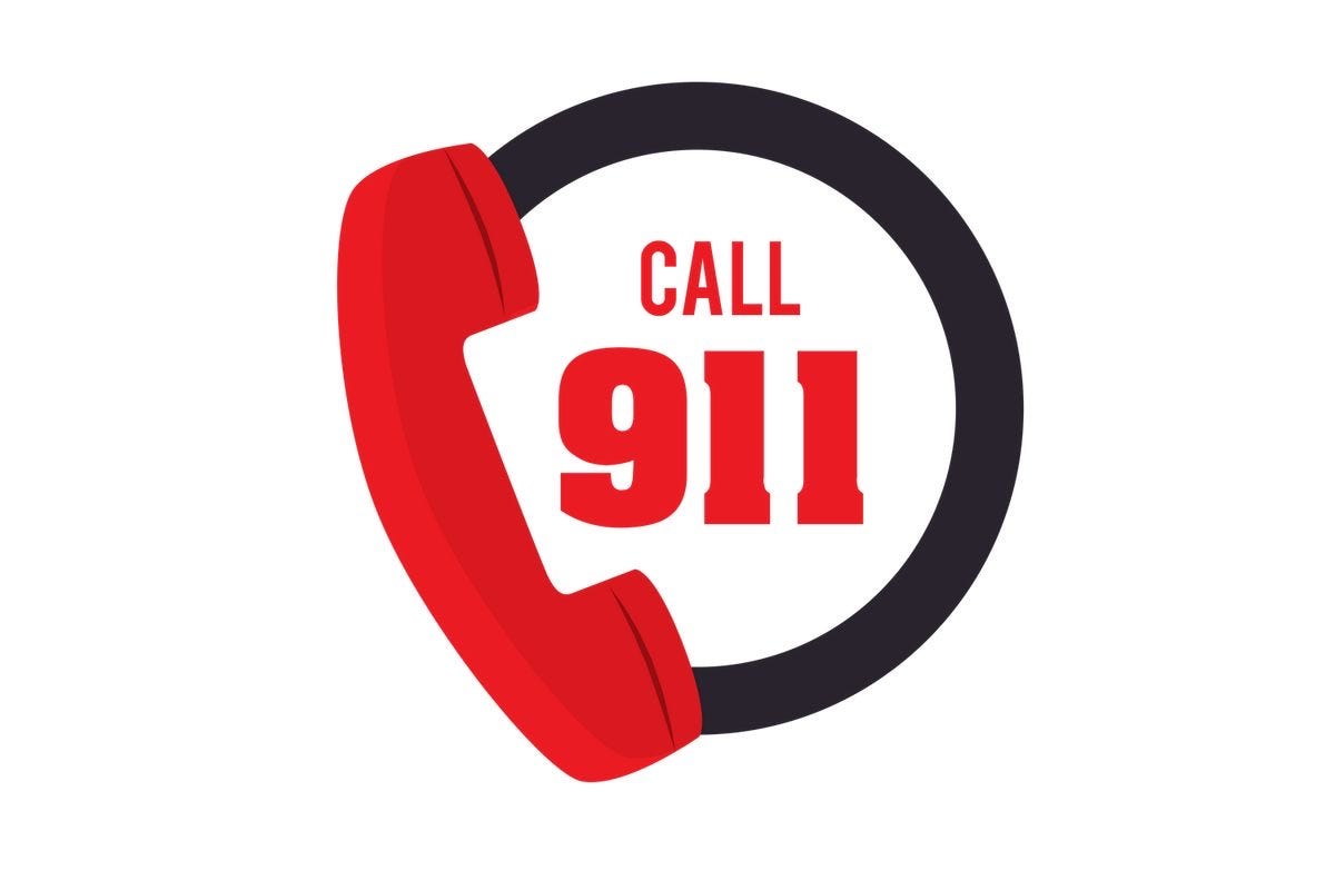 911 Calls Analysis Python Data Science Project | by Muhammad Moyijo Bala | Jun, 2024 | Medium