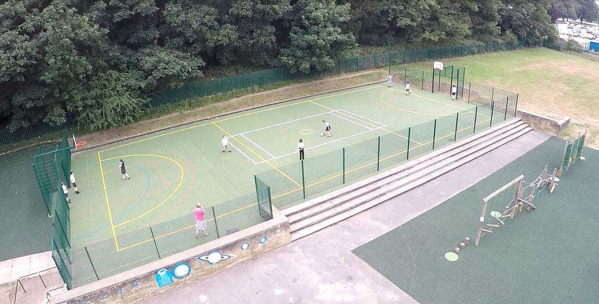 Unlocking the Potential of MUGA Sport Surfaces | by Mugasports | Medium