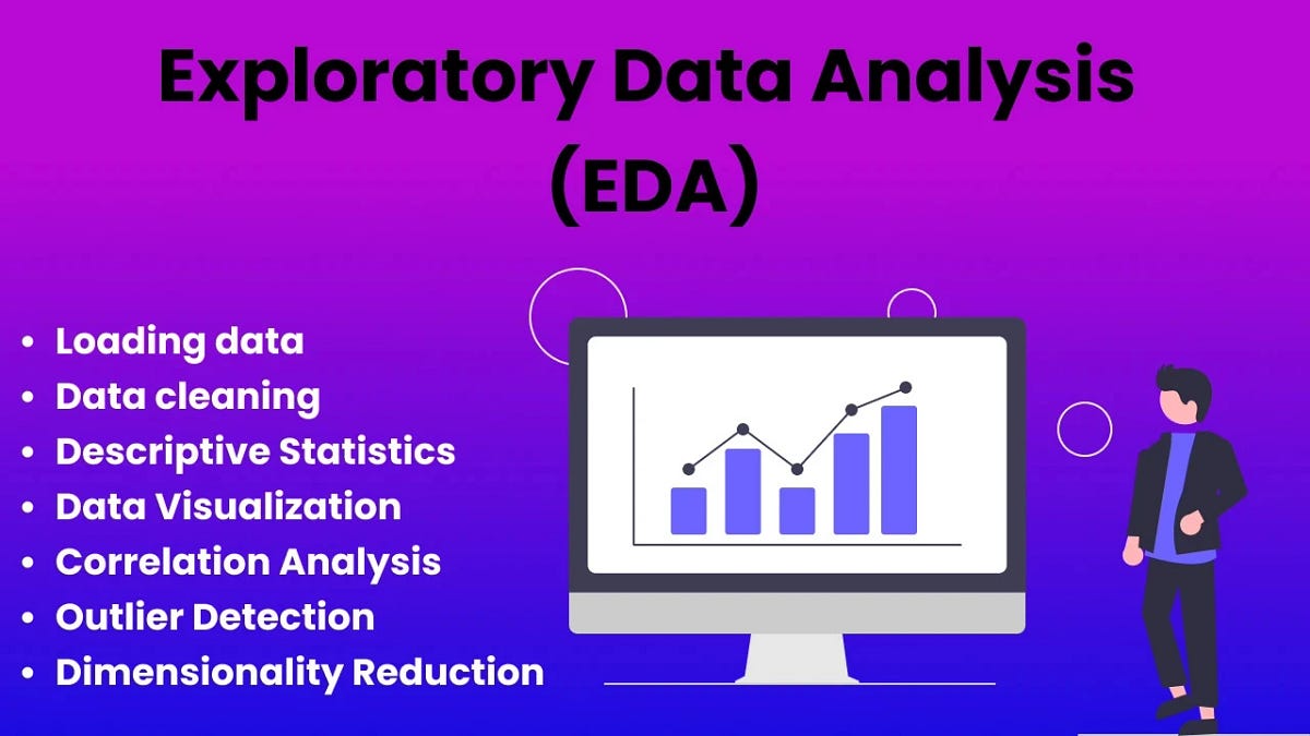 Data Story Telling — EDA | by Venkata Krishnakanth Nalamolu | Medium