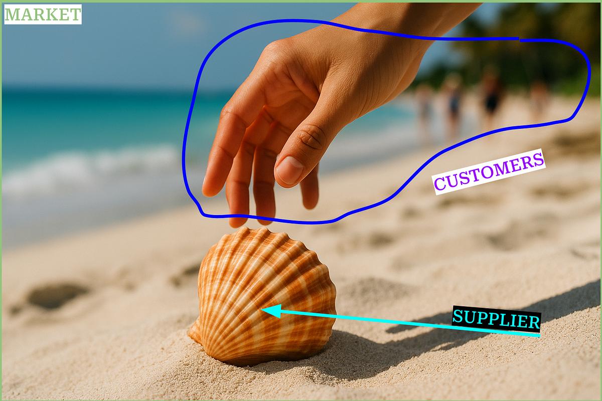 The Paradox of Success : Why Customers Fall Out of Love With Growing ...