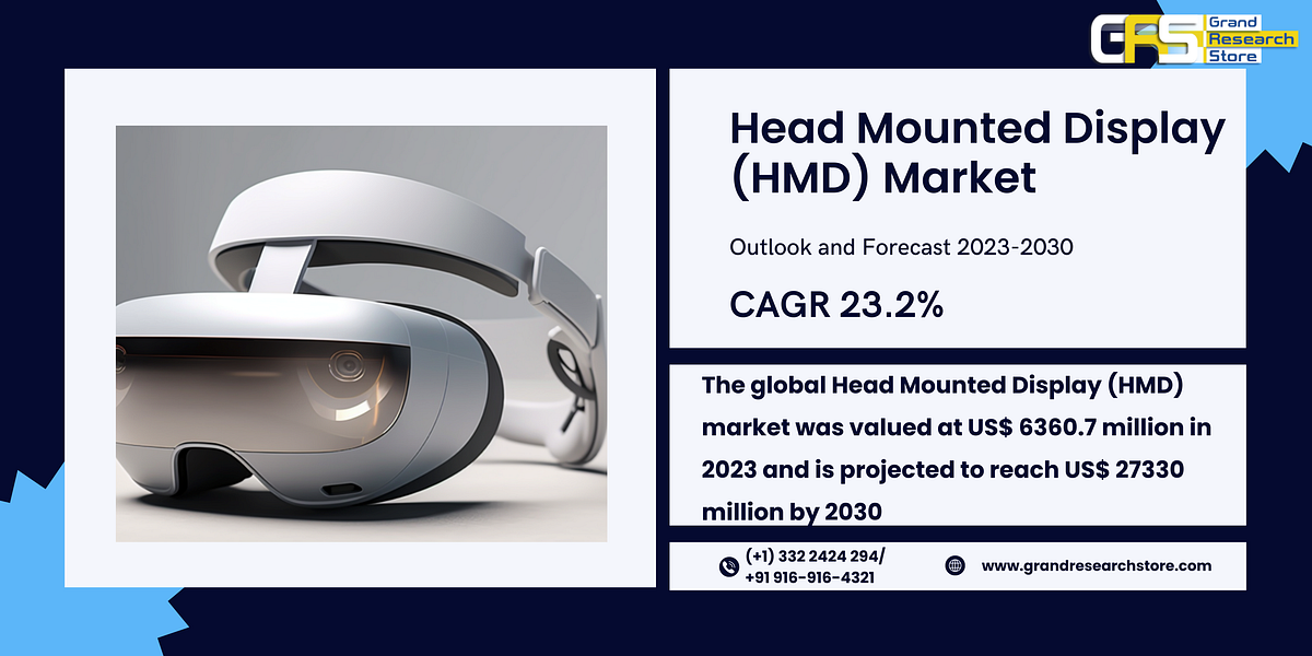 Head Mounted Display (HMD) Market, Global Outlook and Forecast 2024–2030 | by Naikdipti | Medium