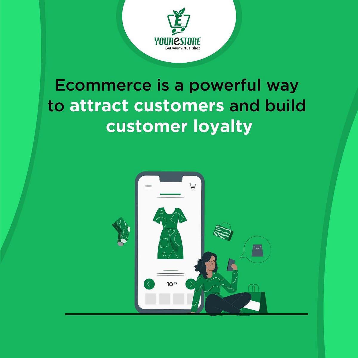 What Are The Different Types Of E commerce By Your Estore Medium What Are The Different Types Of E commerce By Your Estore Medium