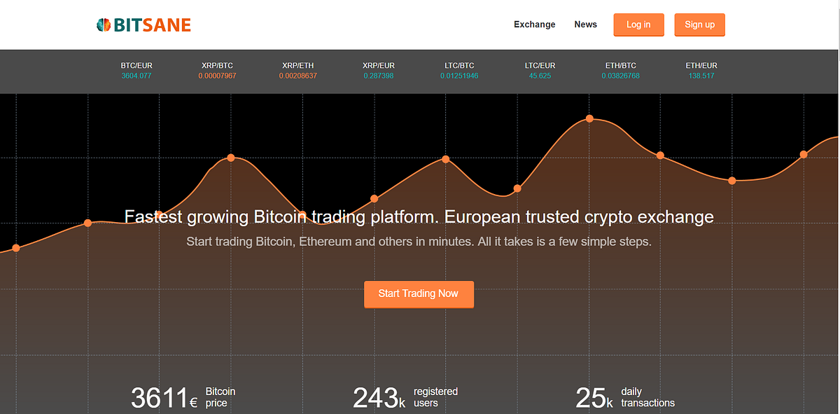 Como ter carteira online na Bitsane para guardar suas TWINS | by Major ...