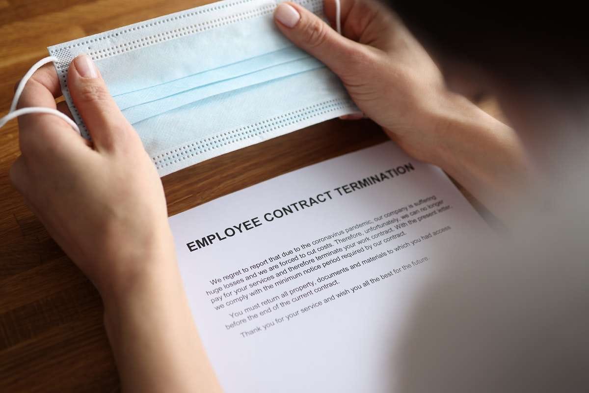 Termination of Labour Contract to Employee Before Contract Expiration ...