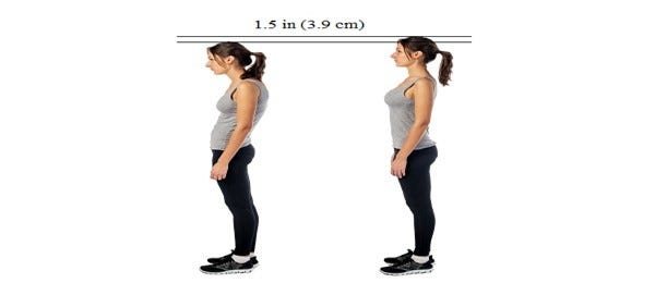 Can Sitting Straight Increase Height Shop | centralcountiesservices.org