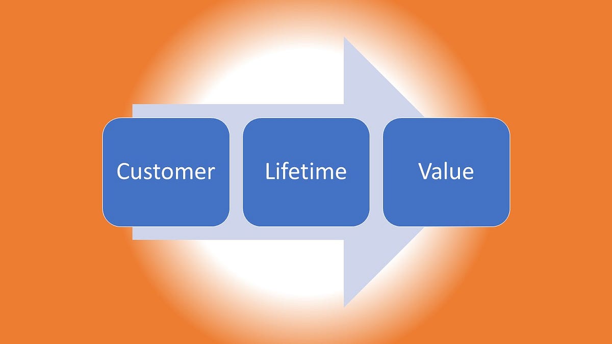 Insurance Customer Lifetime Value Prediction And Segmentation By Claudio Giorgio Giancaterino