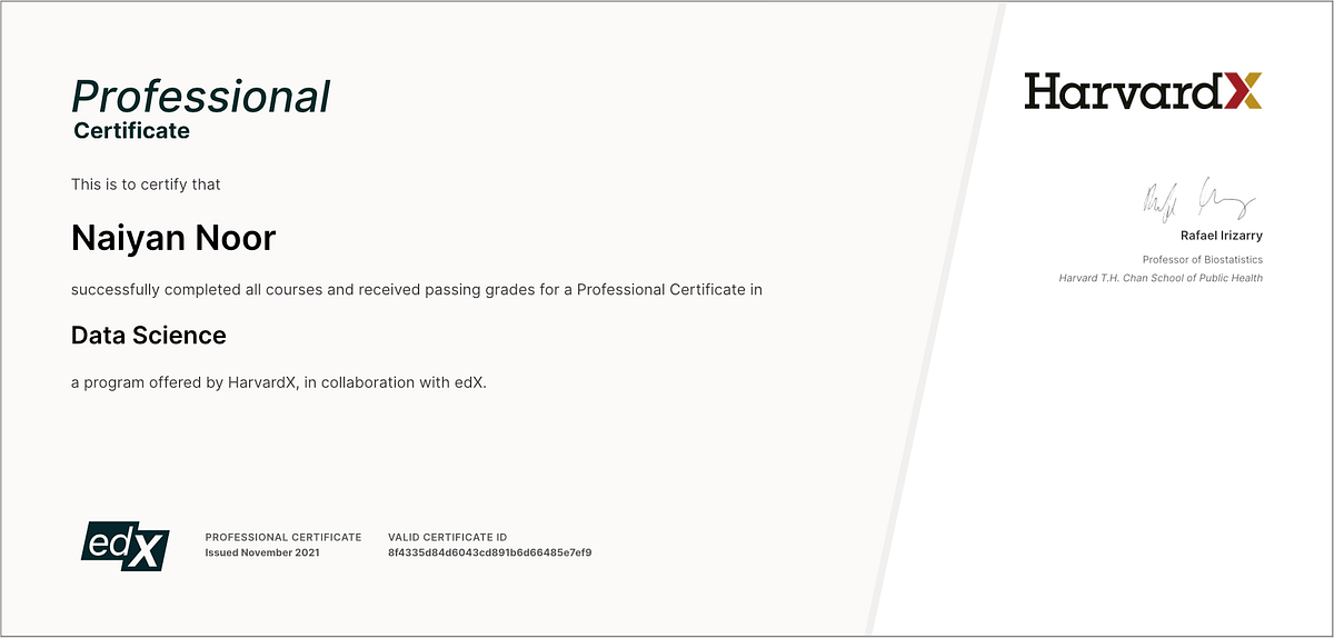 Data Science Harvard University By Naiyan Noor Naiyannoor Medium