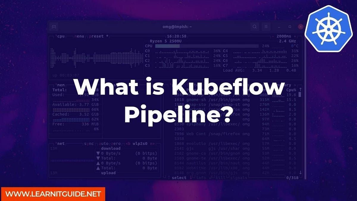 What Is Kubeflow Pipeline A Tech Blog Medium