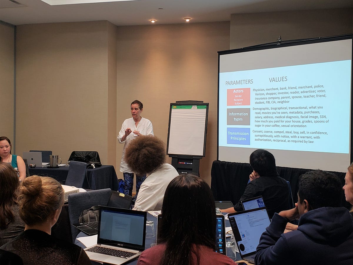 A Review Of The Cscw 2018 “privacy In Context” Workshop By Karla Badillo Acm Cscw Medium