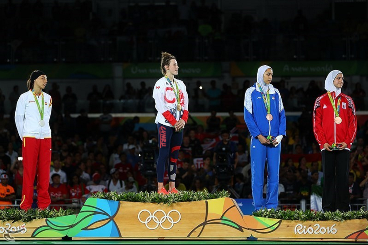 Introducing the Welsh Olympic Team | by Y. Chwyldro | Medium