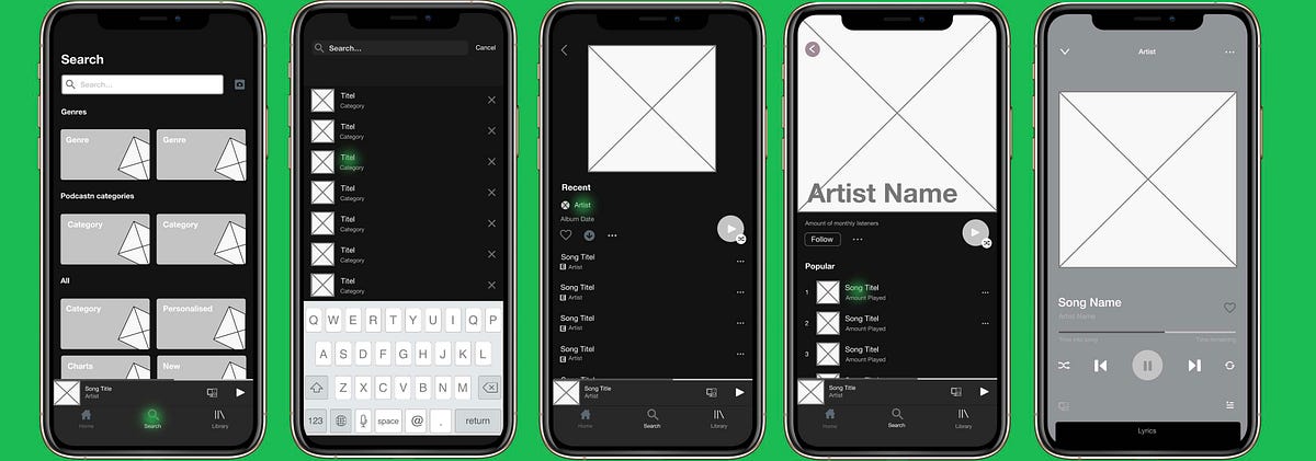 Challenge 2: Wireframing. Strip down Spotify | by Sarah E | Medium