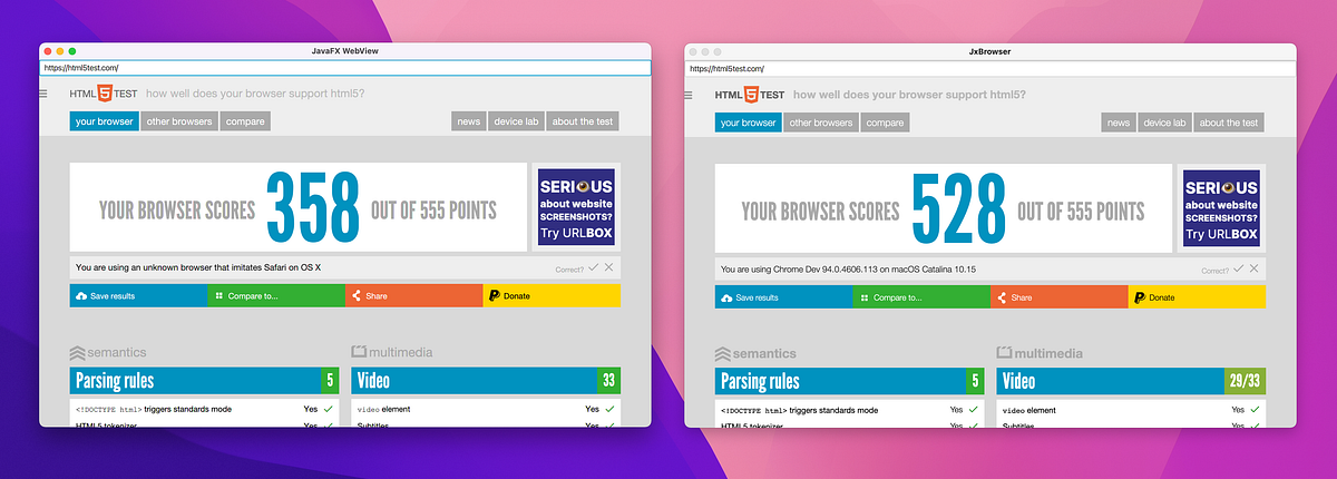 JxBrowser and JavaFX WebView | Arguments on Choosing a WebBrowser ...