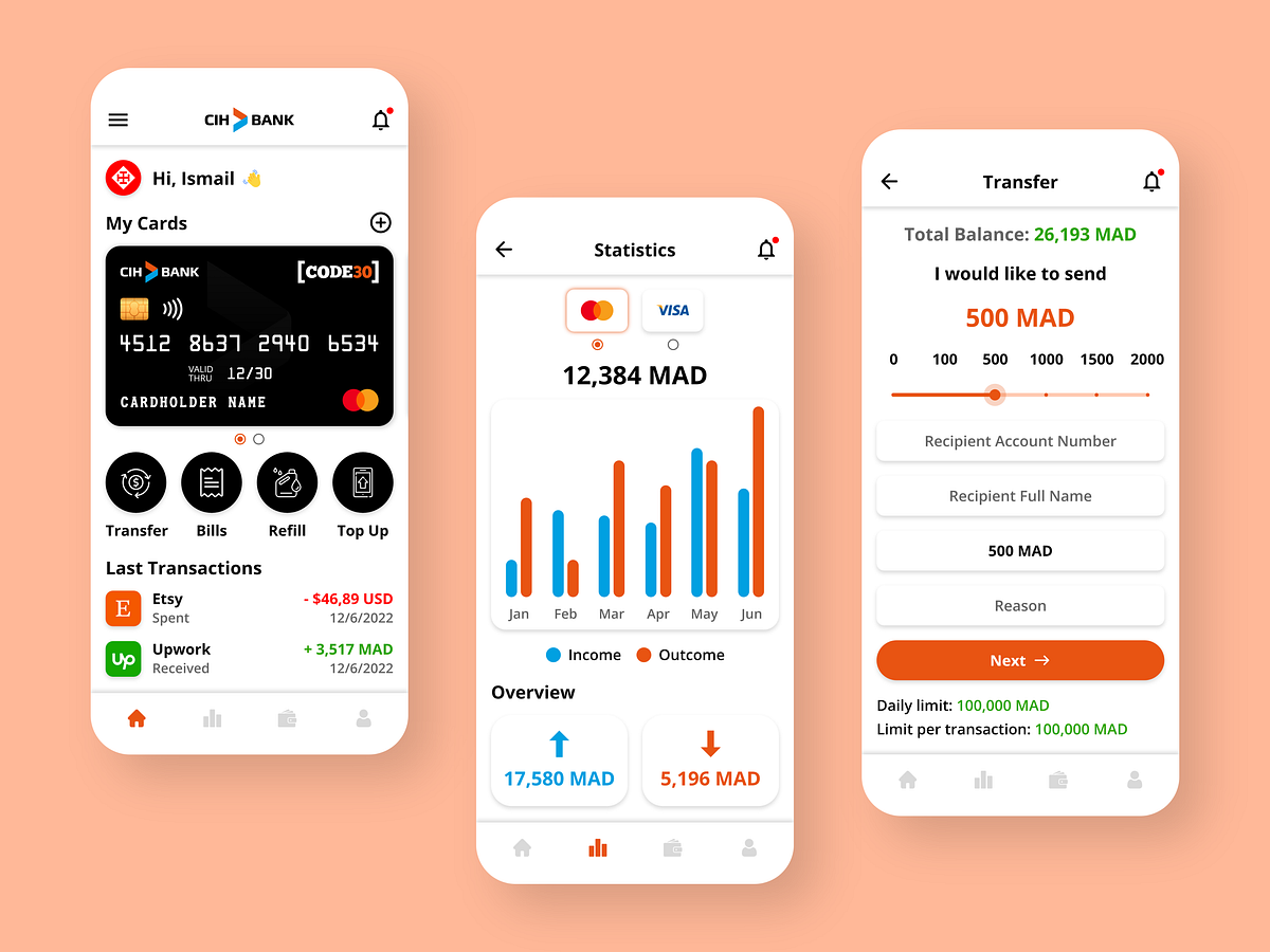 CIH Bank - Banking Mobile App UI Redesign - Ismail Houman - Medium