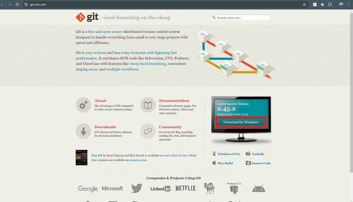 Your First Steps with Git and GitHub: A Newbie’s Guide | by Arjun Sudheer | Medium