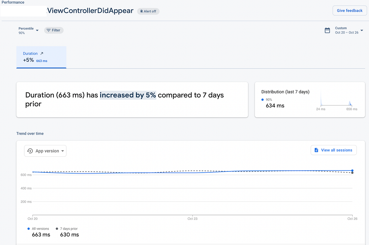 Screen Loading Time Performance Metric in iOS | by Mohit Jain | Medium