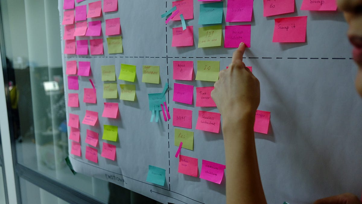 2 Workshops in 2 Days: Lesson Learnt | by Rizqie 'Keke' Aulia | Style ...