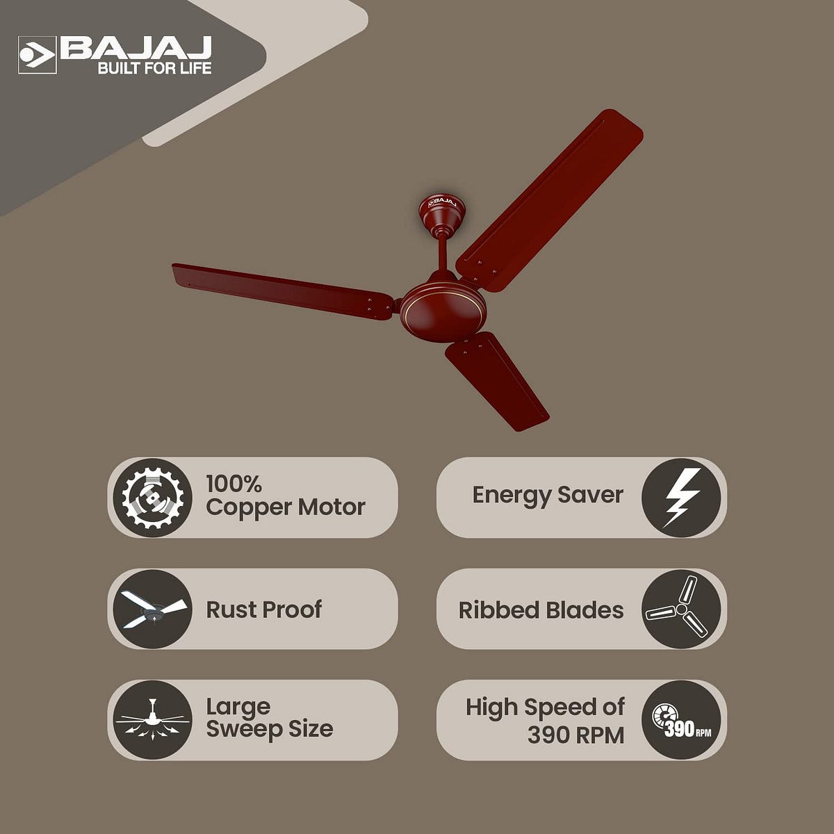 Top 5 Bajaj Ceiling Fans Review 2024 | Medium