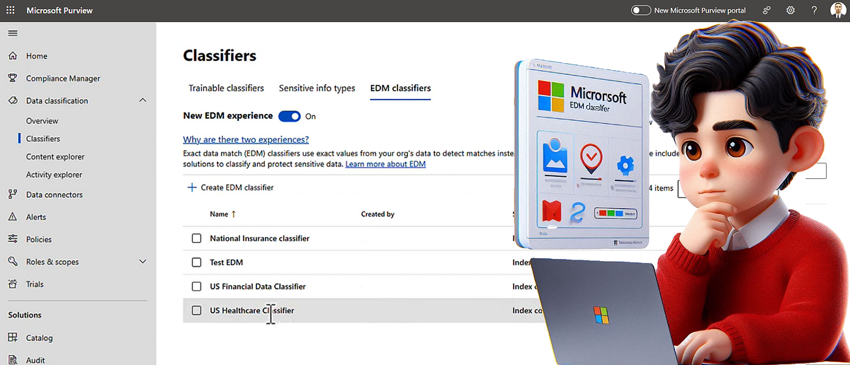 What is Microsoft Purview EDM Classifier? How Does It Work? | by Ali ...