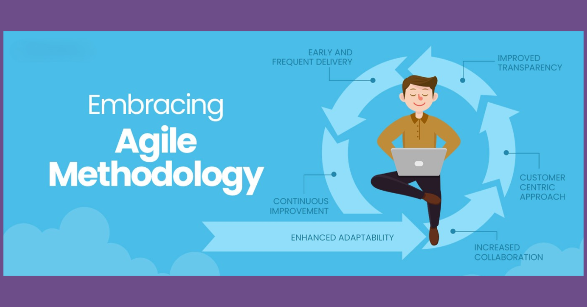 From SDLC to Agile: Why Businesses Need to Embrace Agile Methodologies ...