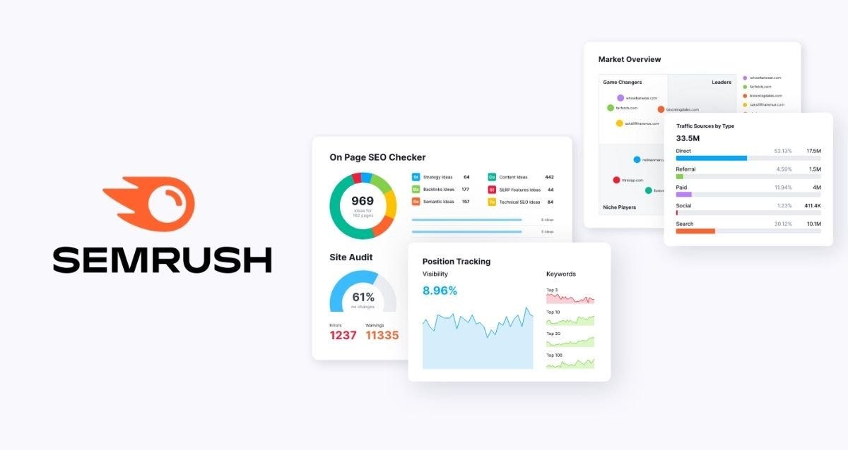 Semrush al Rescate. Para todos aquellos marketeros… | by Francisco Vásquez | Medium