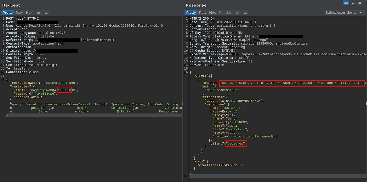 how i made easy information disclosure bugs in graphql | by EyalSec | InfoSec Write-ups