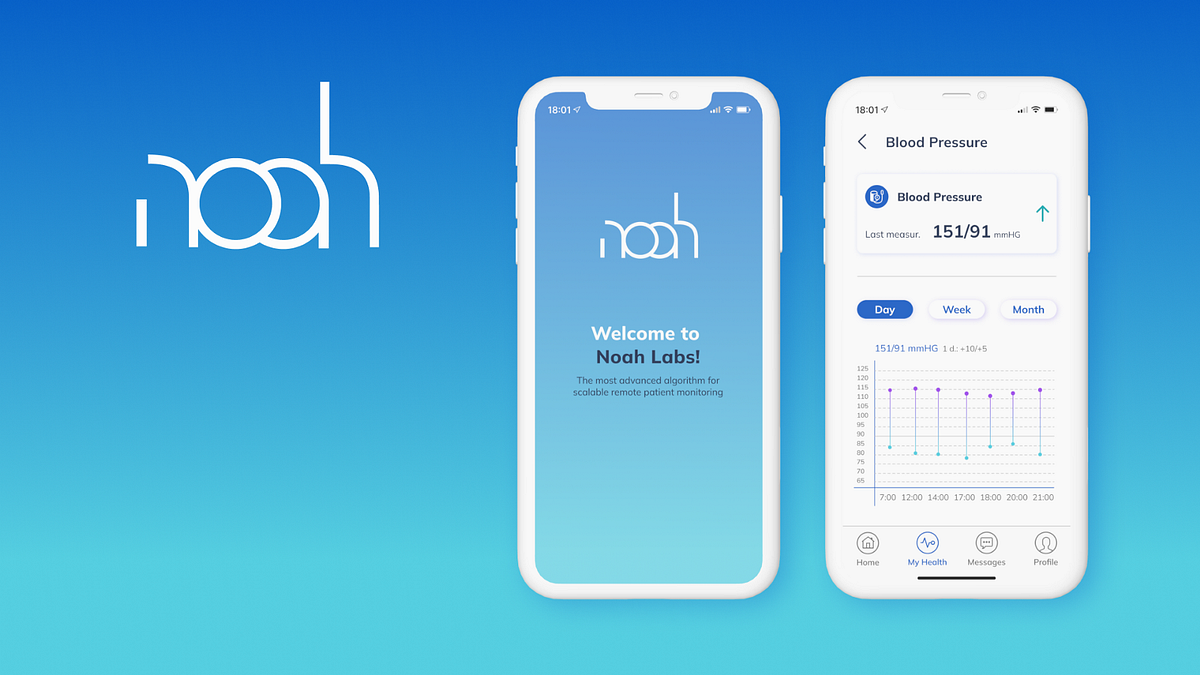 Case study: Noah Labs app. Outpatients monitoring with cardiovascular ...