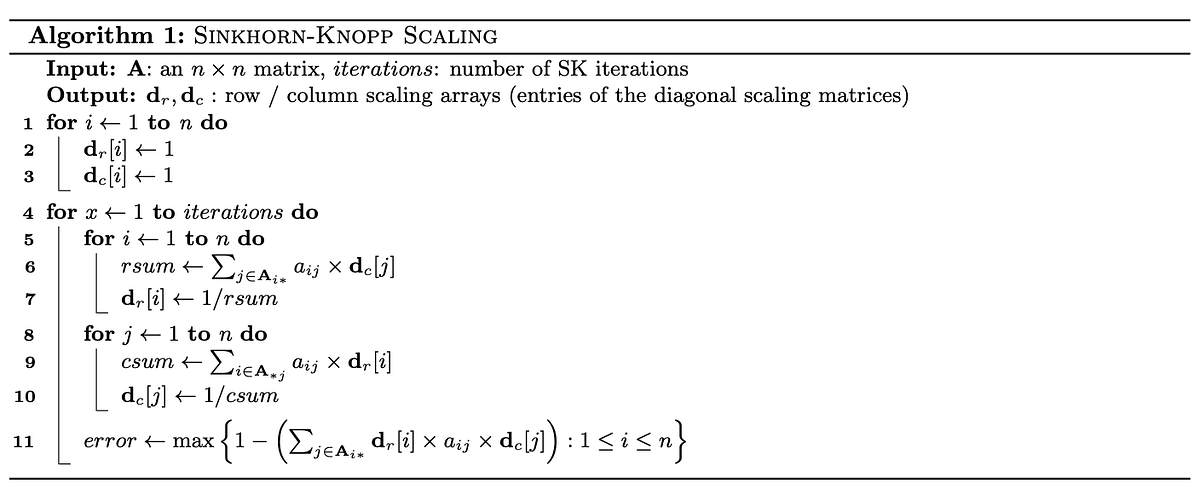 Parallel Sinkhorn-Knopp Ölçekleme Algoritması: OpenMP | by Onur Arda ...