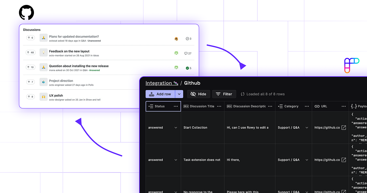 Automate GitHub Discussions with Rowy and OpenAI’s GPT-3 API | by Bhavya Verma | Rowy | Jun ...